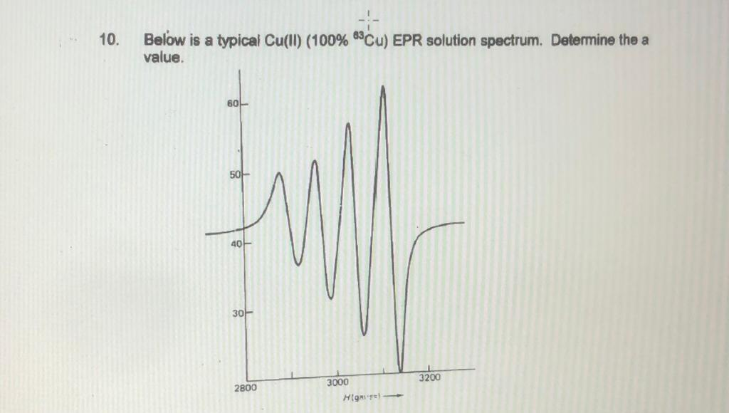 Solved 10. Below is a typical Cu(II) (100% CU) EPR solution | Chegg.com