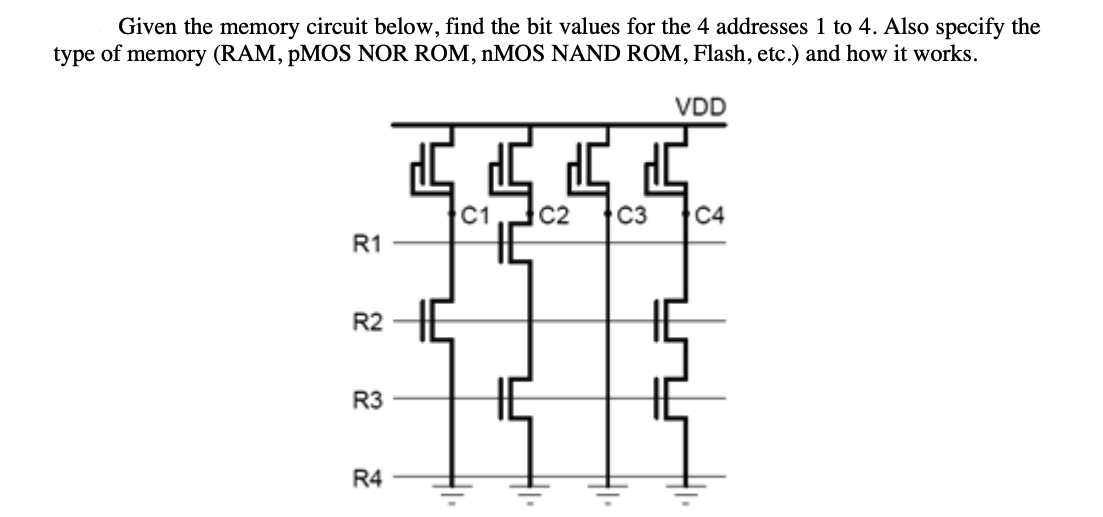 Solved Given the memory circuit below, find the bit values | Chegg.com