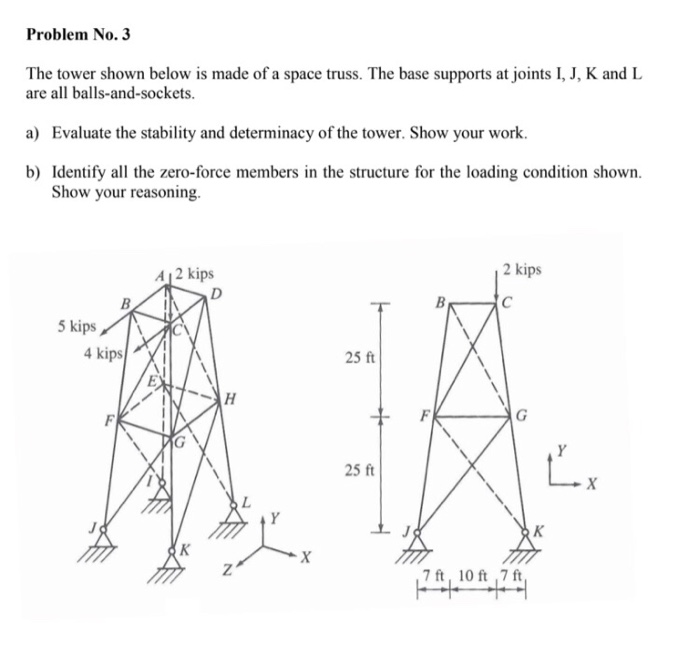 Solved Problem No.3 The tower shown below is made of a space | Chegg.com