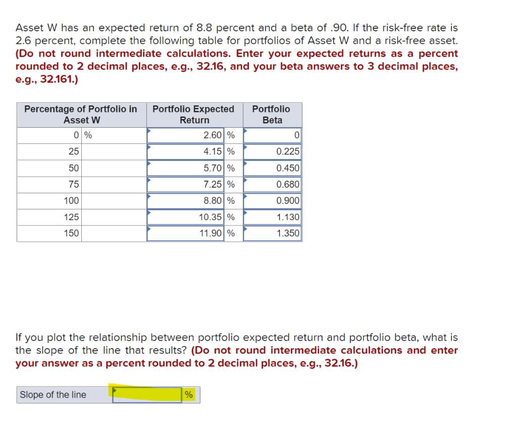 Solved Asset W has an expected return of 8.8 percent and a | Chegg.com