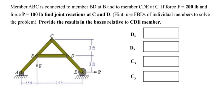 Solved Member ABC is connected to member BD at B and to | Chegg.com