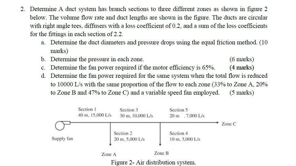 Solved 2. Determine A duct system has branch sections to | Chegg.com