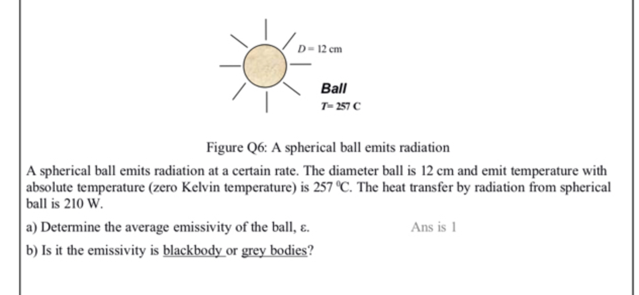 Solved Figure Q6: A spherical ball emits radiation A | Chegg.com