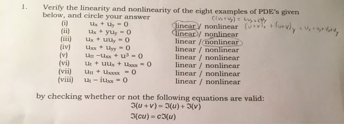 Solved Verify the linearity and nonlinearity of the eight | Chegg.com
