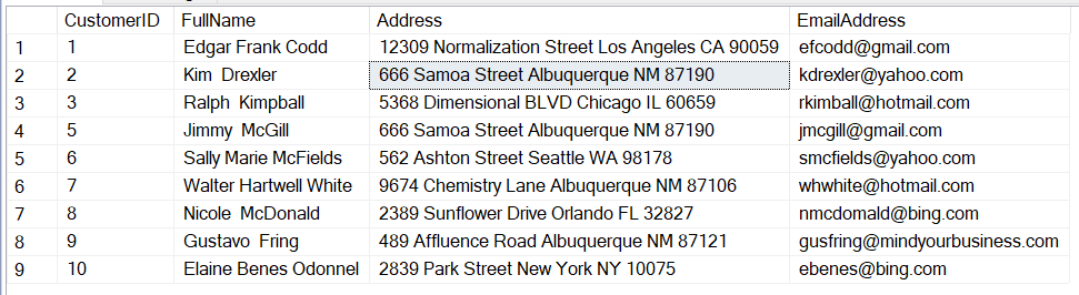 Solved Create a View called CustomerInfo: The CustomerInfo | Chegg.com