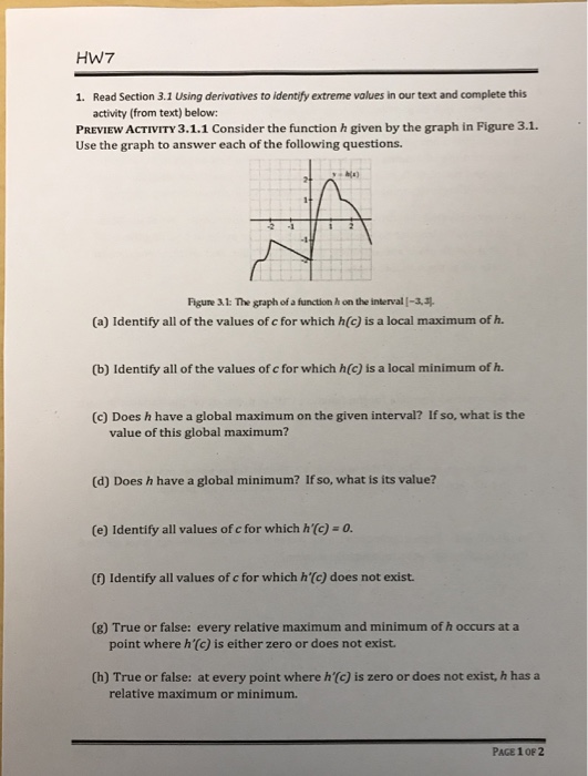 Solved HW7 Read Section 3.1 Using derivatives to identify | Chegg.com