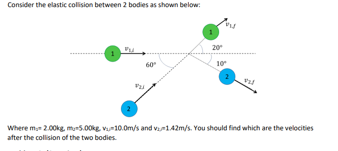 Solved Make sure to include FBD diagrams and reference | Chegg.com