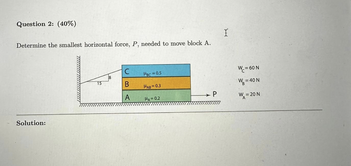 Solved Question 2: (40%)Determine the smallest horizontal | Chegg.com