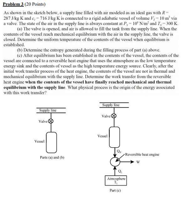 Solved Problem 3 (20 ﻿Points) ﻿As shown in the sketch below, | Chegg.com