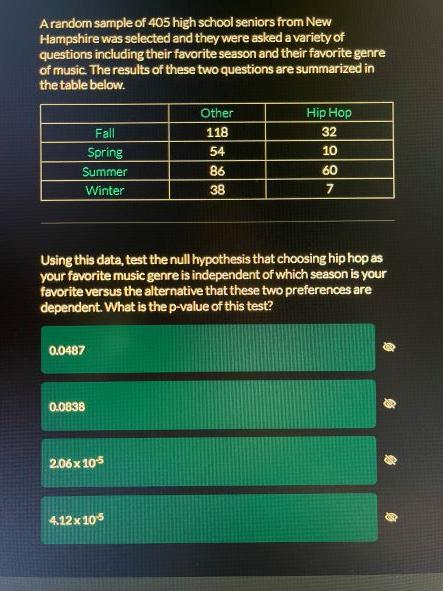 Solved A random sample of 405 high school seniors from New | Chegg.com