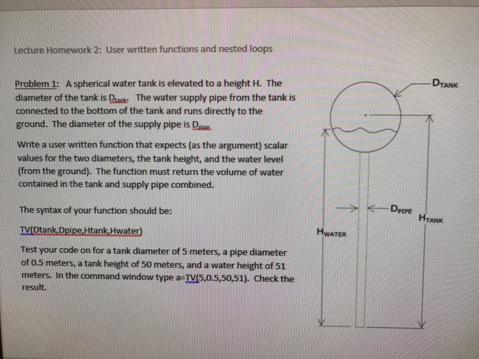 Solved User Written Functions And Nested Loops A Spherical