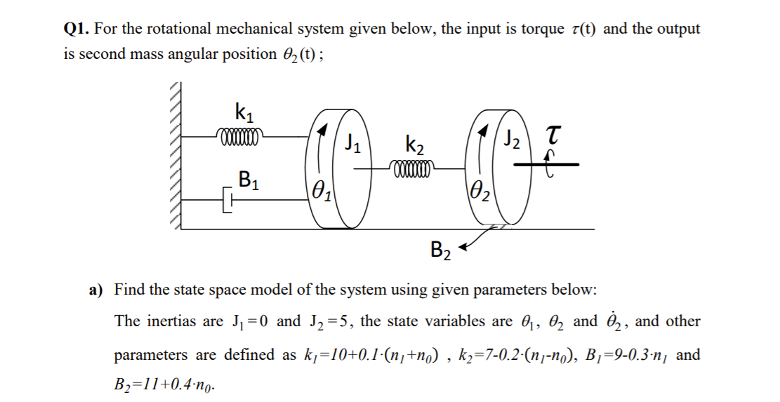 Solved Can You Find The State Space Model Of The System