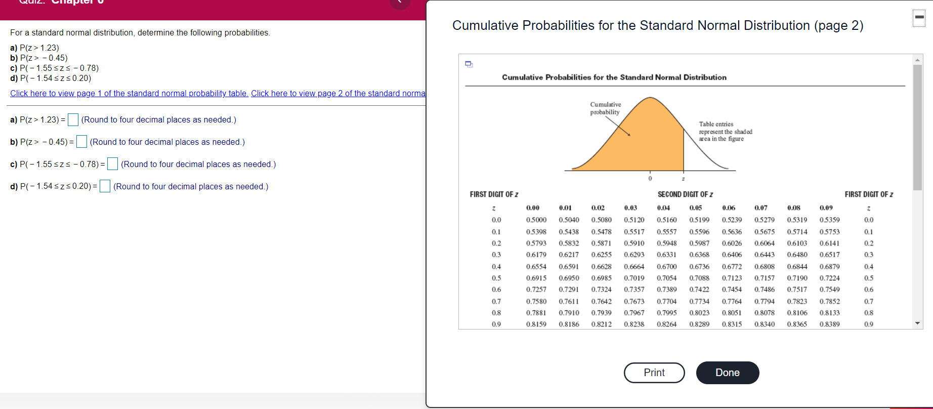 Solved Х Cumulative Probabilities for the Standard Normal | Chegg.com