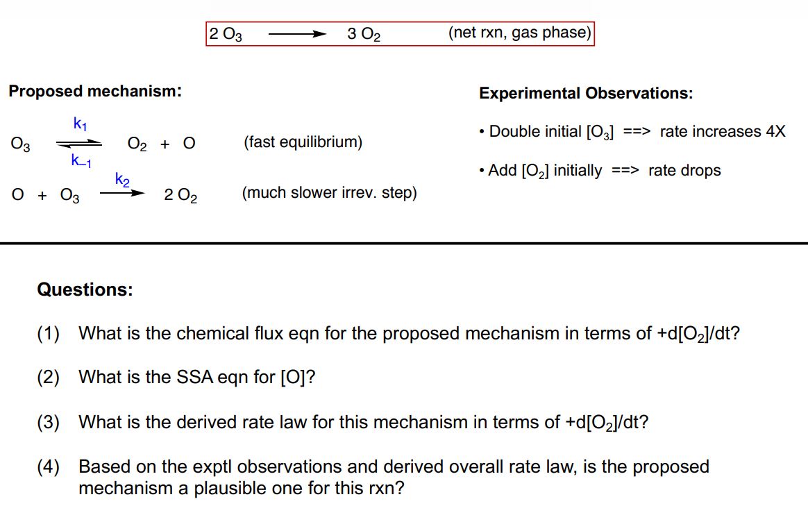 Solved Proposed mechanism: O3k−1⇌k1O2+O (fast equilibrium) | Chegg.com