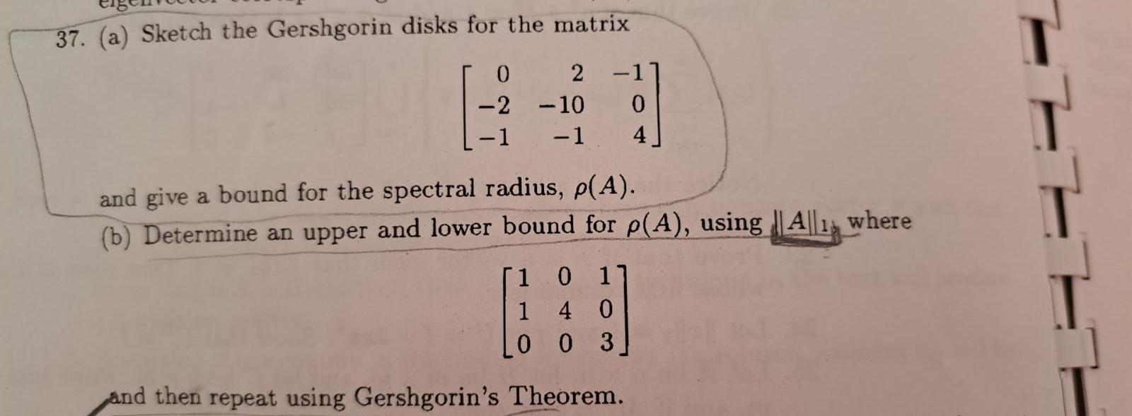 Solved 7. (a) Sketch the Gershgorin disks for the matrix | Chegg.com