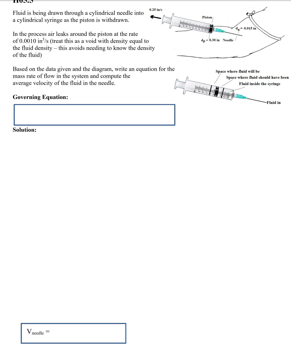 Solved Fluid is being drawn through a cylindrical needle | Chegg.com