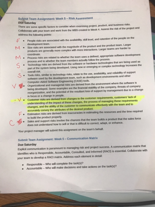 Solved I’m currently working with a team on a project that | Chegg.com
