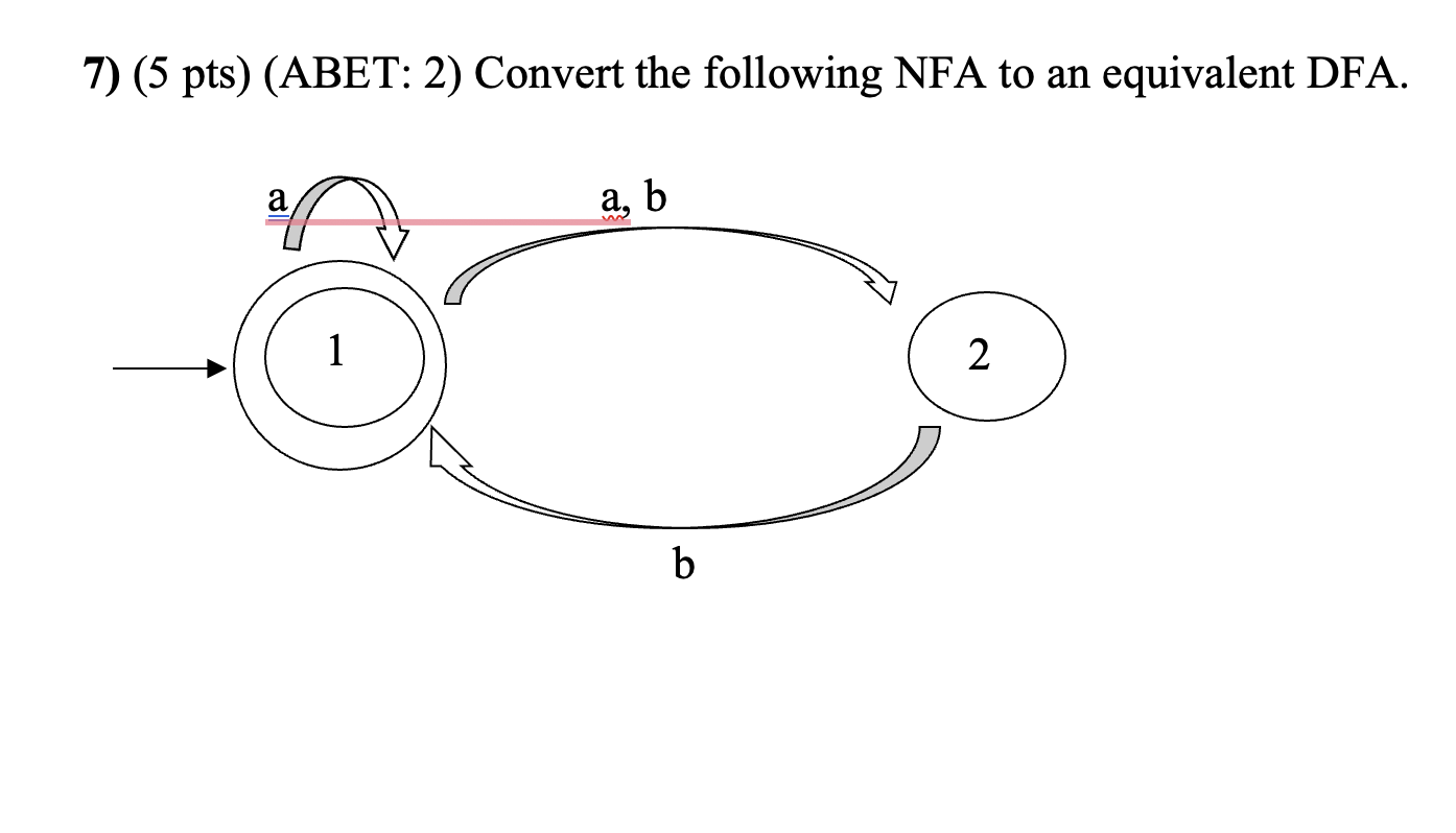 Solved 7) (5 pts) (ABET: 2) Convert the following NFA to an | Chegg.com