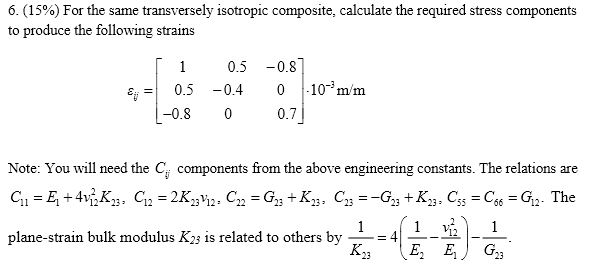 Solved 6. (15%) For the same transversely isotropic | Chegg.com