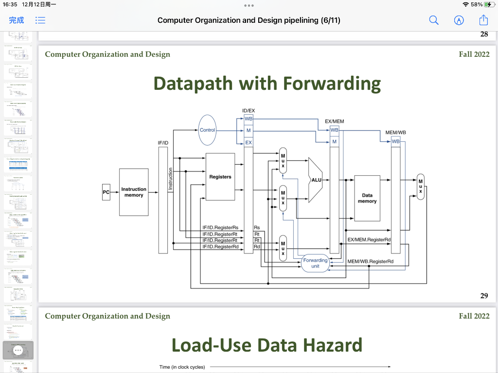 Computer Organization And Design Pipelining 611 