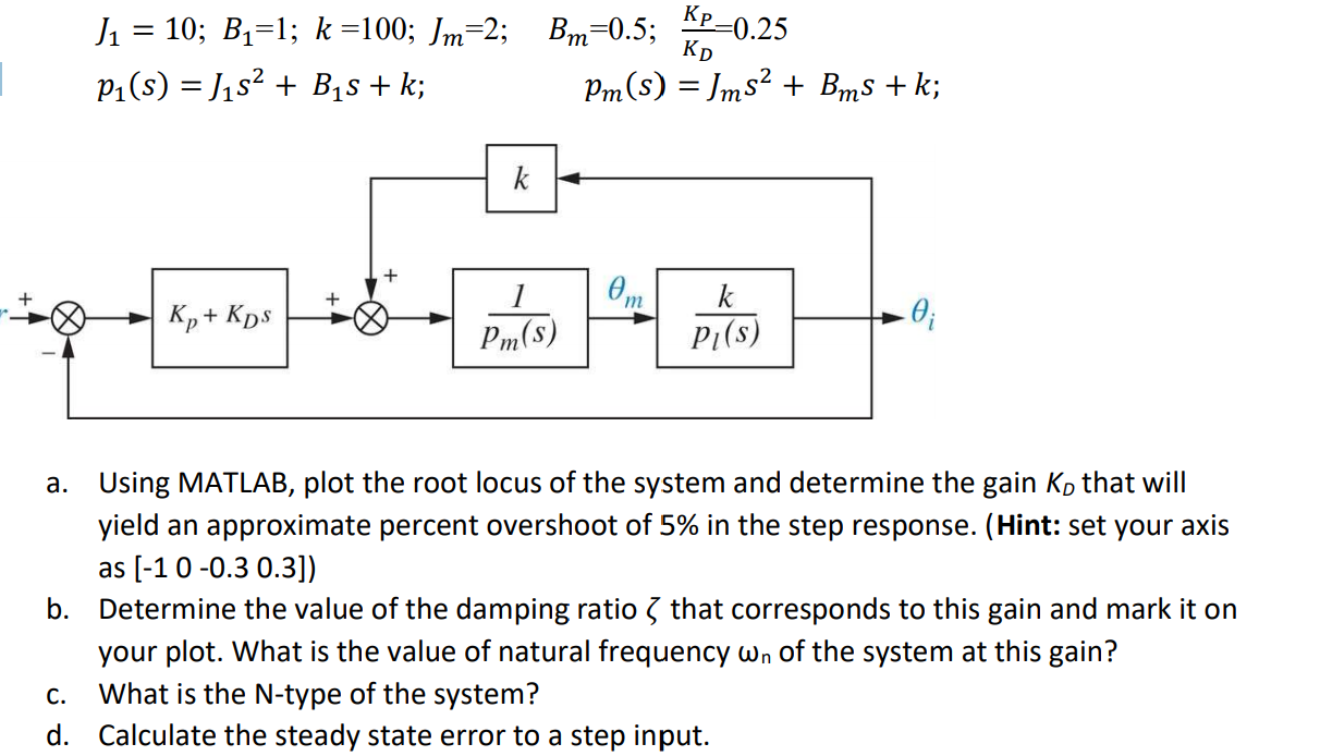 Solved a. Using MATLAB, plot the root locus of the system | Chegg.com
