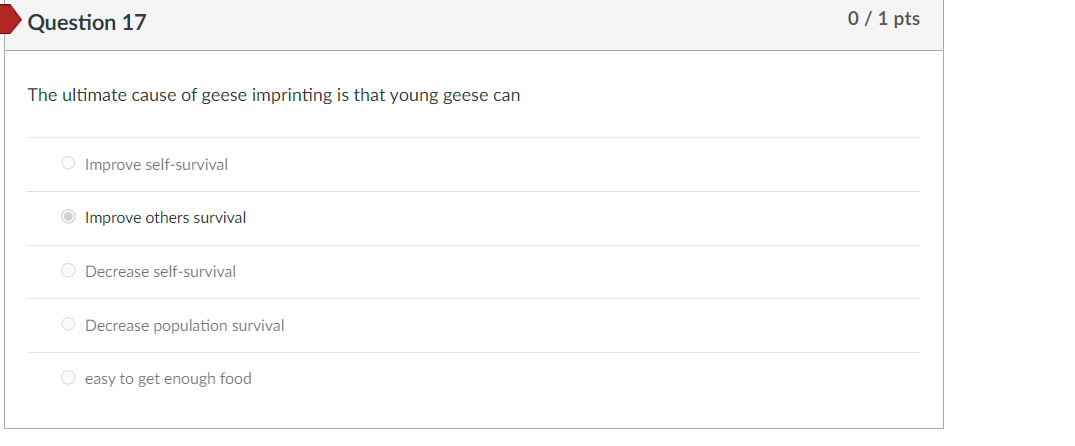 Solved The ultimate cause of geese imprinting is that young | Chegg.com