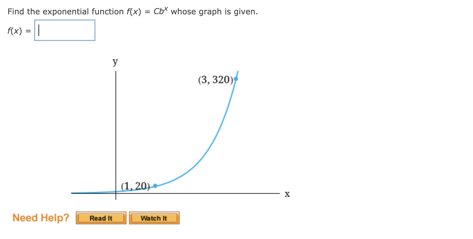 Solved Find the exponential function f(x) = Cbx whose graph | Chegg.com