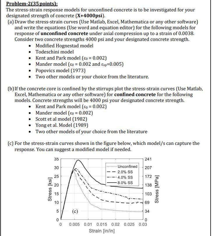 Solved Problem-2(35 points): The stress-strain response | Chegg.com