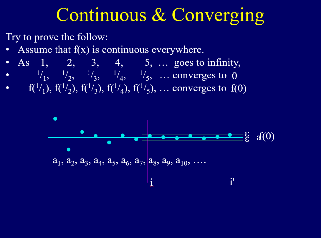 Solved Continuous & Converging Converge: Consider the | Chegg.com