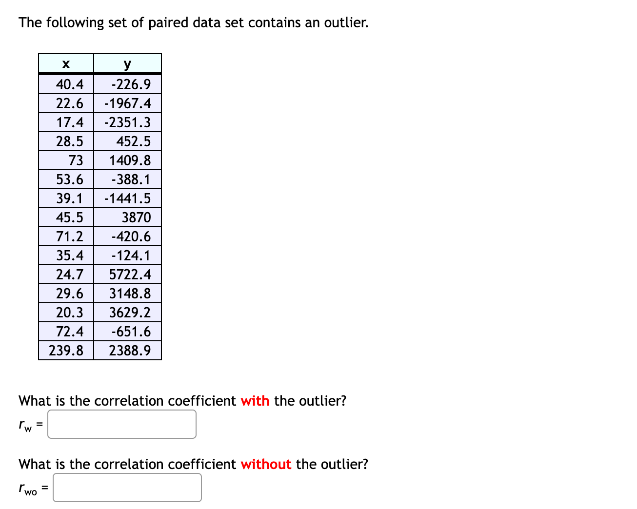 Solved The following set of paired data set contains an | Chegg.com