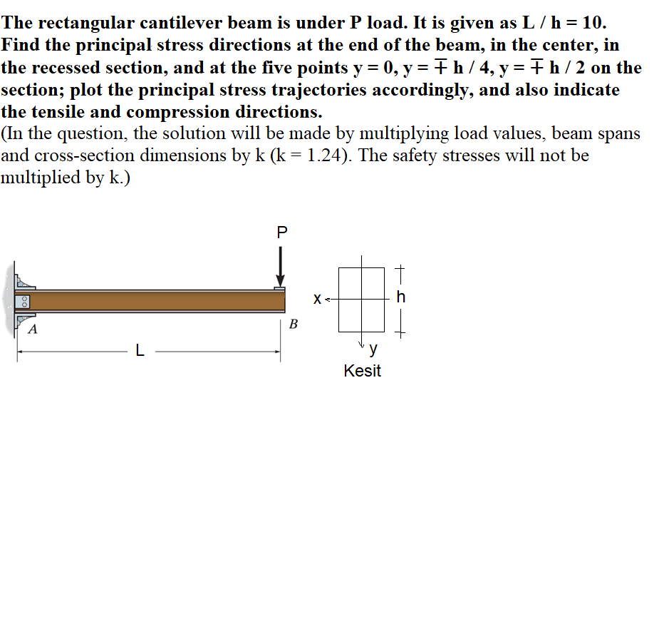 The rectangular cantilever beam is under P load. It | Chegg.com
