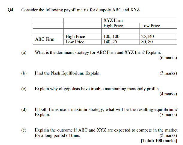Solved Q4. Consider the following payoff matrix for duopoly | Chegg.com