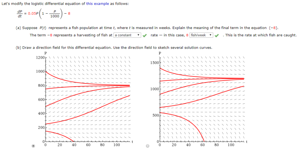 Solved Let's modify the logistic differential equation of | Chegg.com
