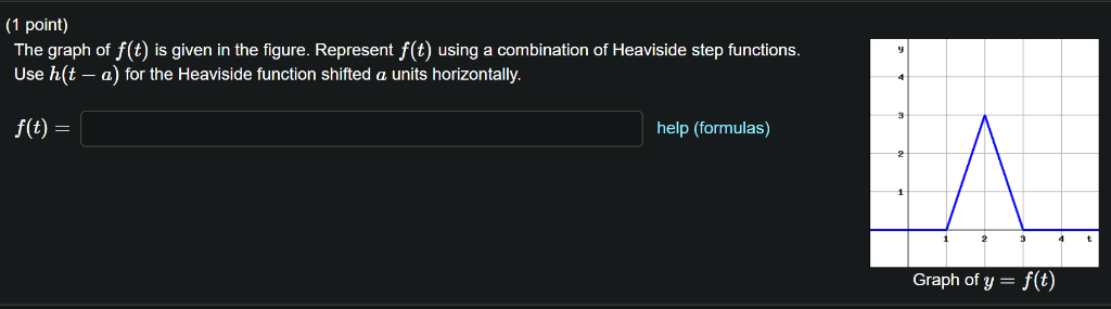 Solved The graph of f(t) is given in the figure. Represent | Chegg.com