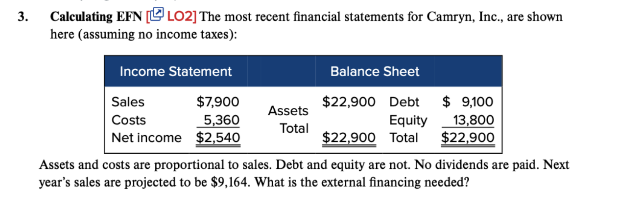 Solved Can someone give me a step by step on how to do this | Chegg.com