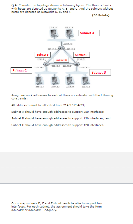 Solved Q 4: Consider the topology shown in following figure. | Chegg.com