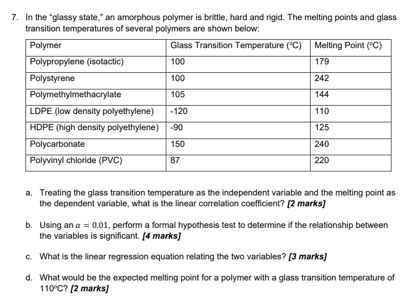 Solved 7. In the "glassy state," an amorphous polymer is | Chegg.com