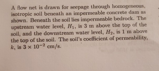 Solved A Flow Net Is Drawn For Seepage Through Homogeneous