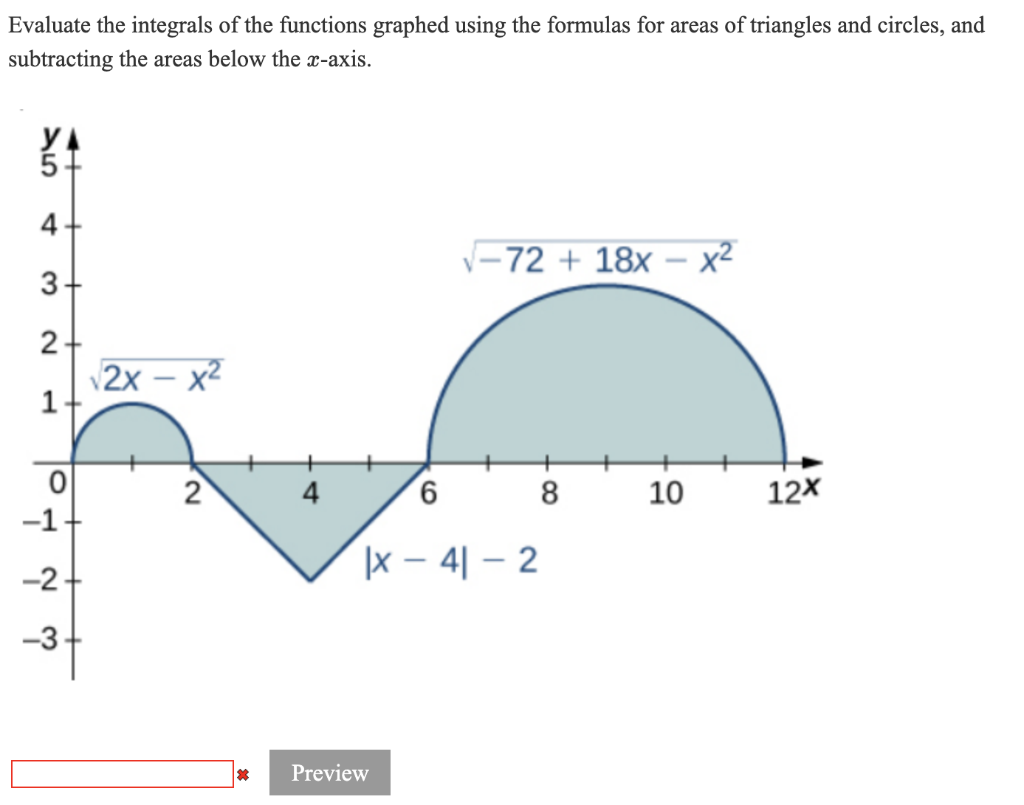 Solved Evaluate the integrals of the functions graphed using | Chegg.com