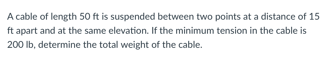 Solved A cable of length 50 ft is suspended between two | Chegg.com