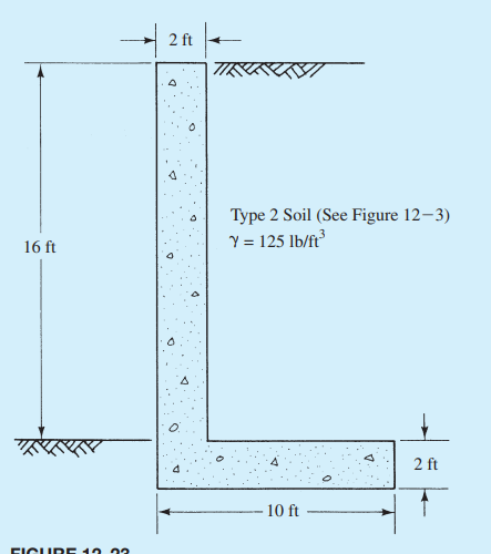 Solved A proposed L-shaped reinforced-concrete retaining | Chegg.com