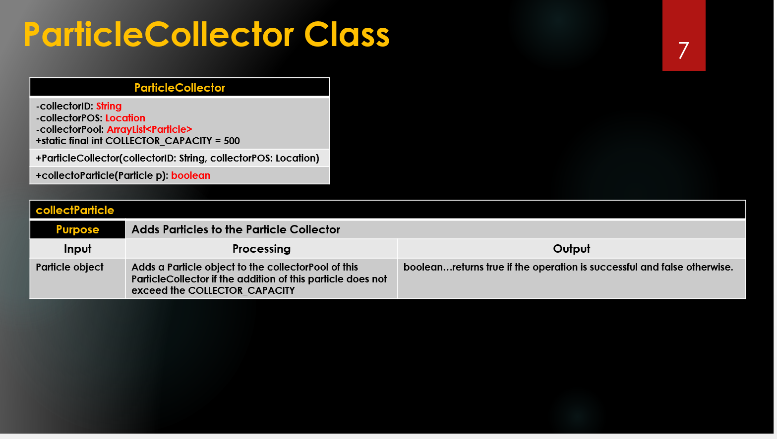 Solved ParticleCollector Class 7 ParticleCollector | Chegg.com