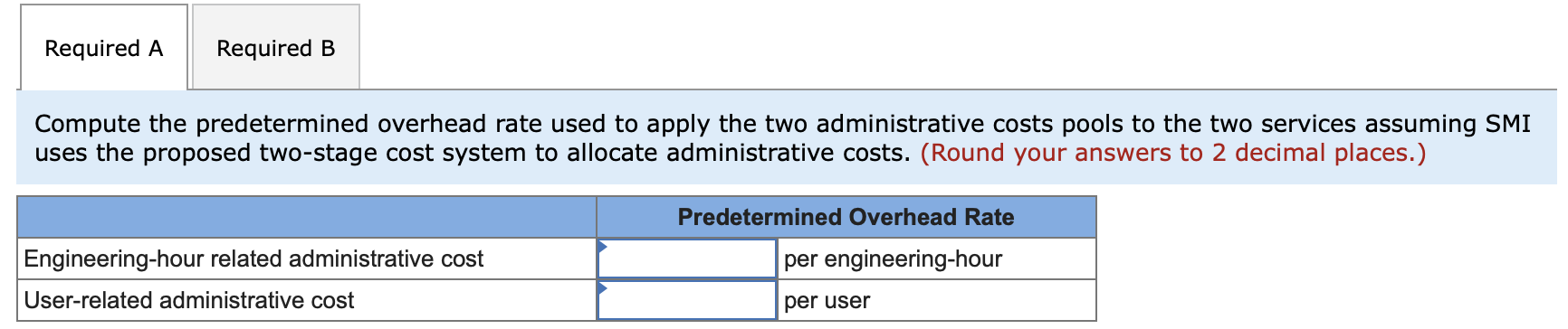 Solved Problem 6-57 (Algo) Predetermined Rates and Product | Chegg.com