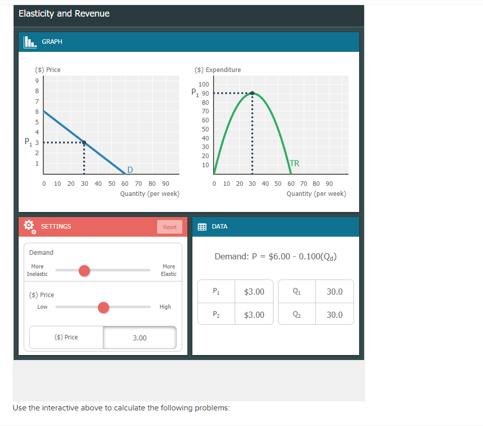 Solved Given the following diagram:Use the interactive above | Chegg.com