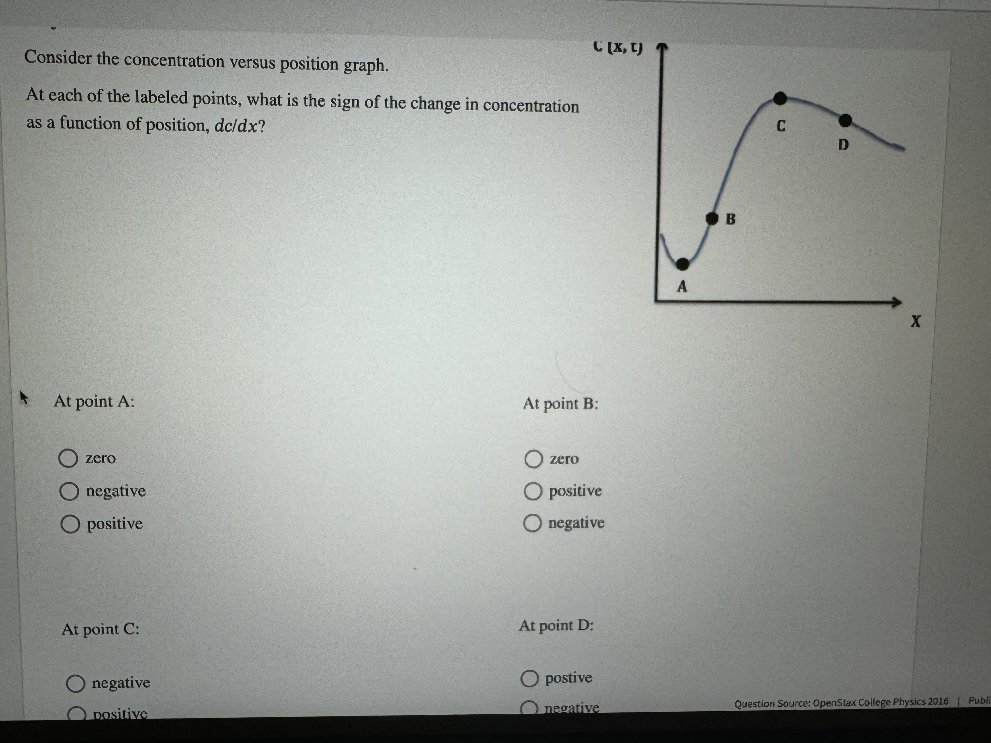 Solved Consider the concentration versus position graph.CAt | Chegg.com