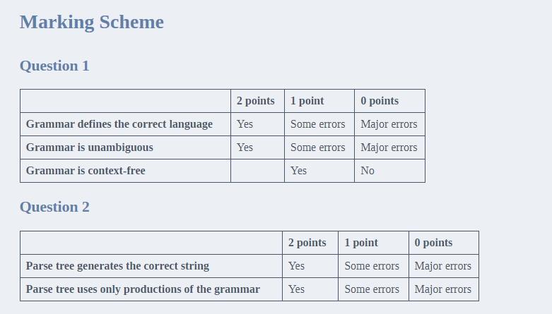 Solved Subject: Theory of computer science Assignment: | Chegg.com