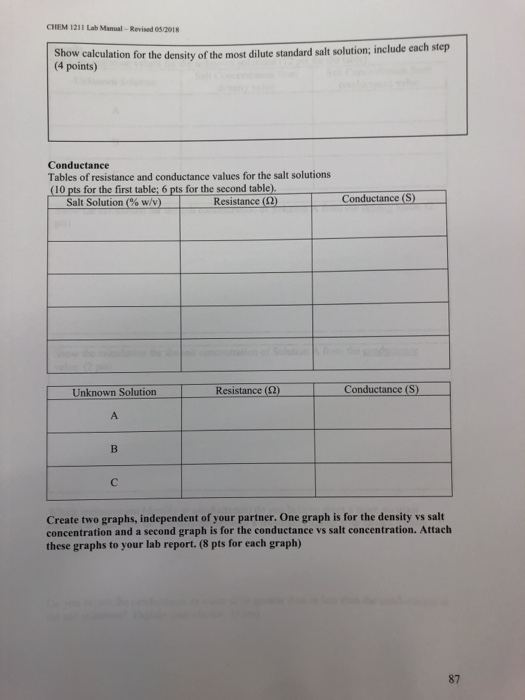 Solved CHEM 1211 Lab Manual- Revised 05/2018 Determining | Chegg.com