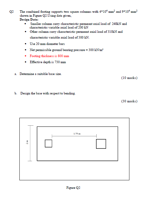 Solved Q2 The combined footing supports two square columns | Chegg.com