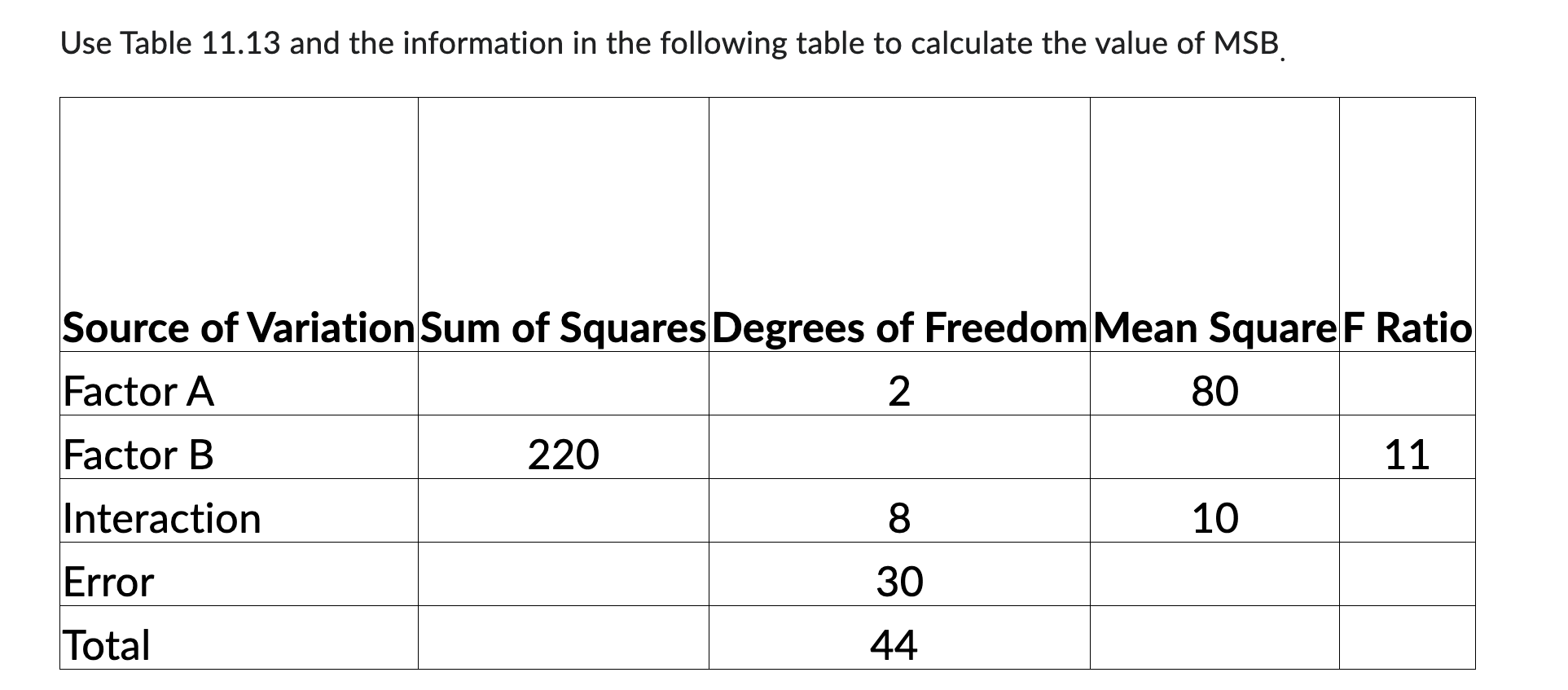 Solved Use Table 11.13 and the information in the following | Chegg.com