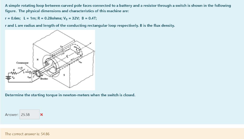 Solved A simple rotating loop between curved pole faces | Chegg.com